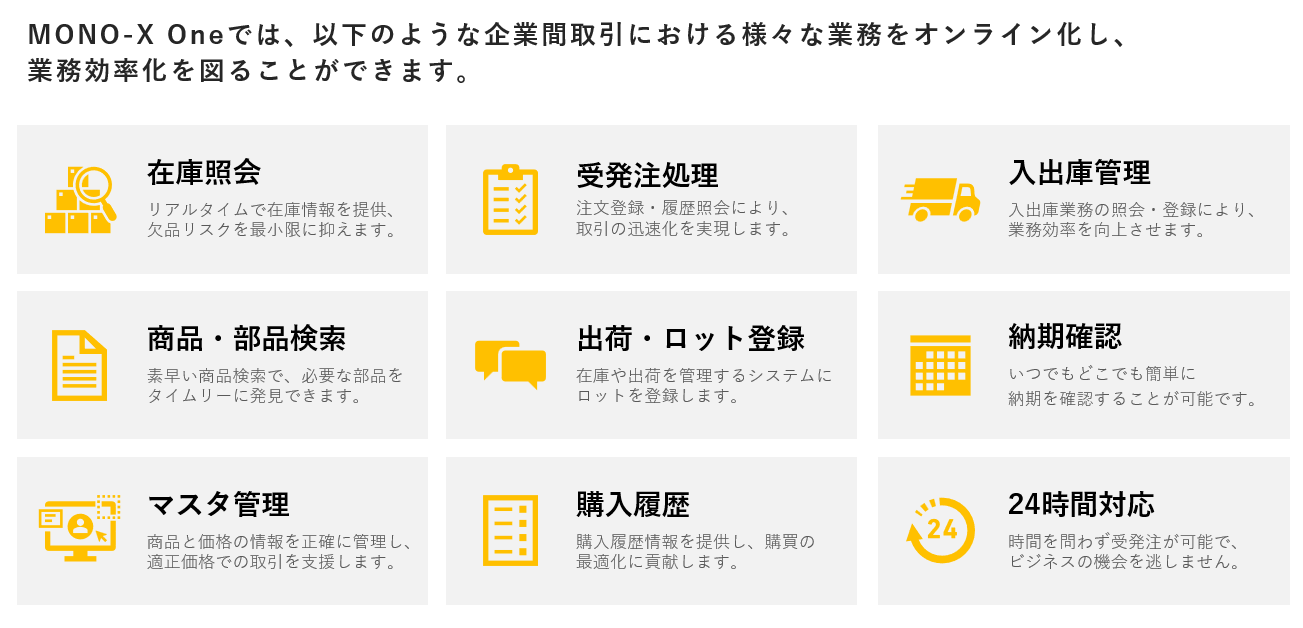 MONO-X One とは？ – MONO-X Portal